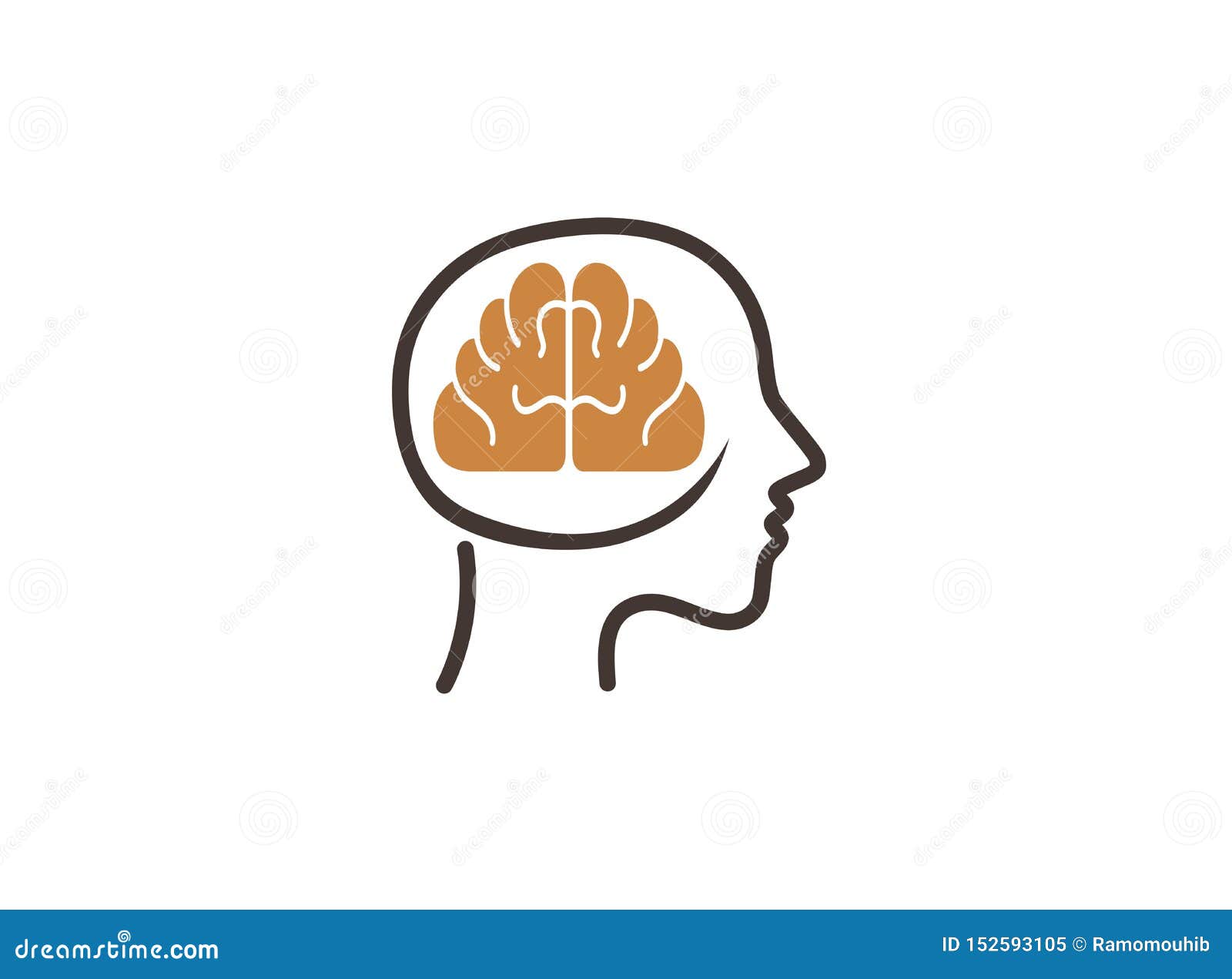 Brain in the Human Head Logo Design Vector Stock Illustration ...