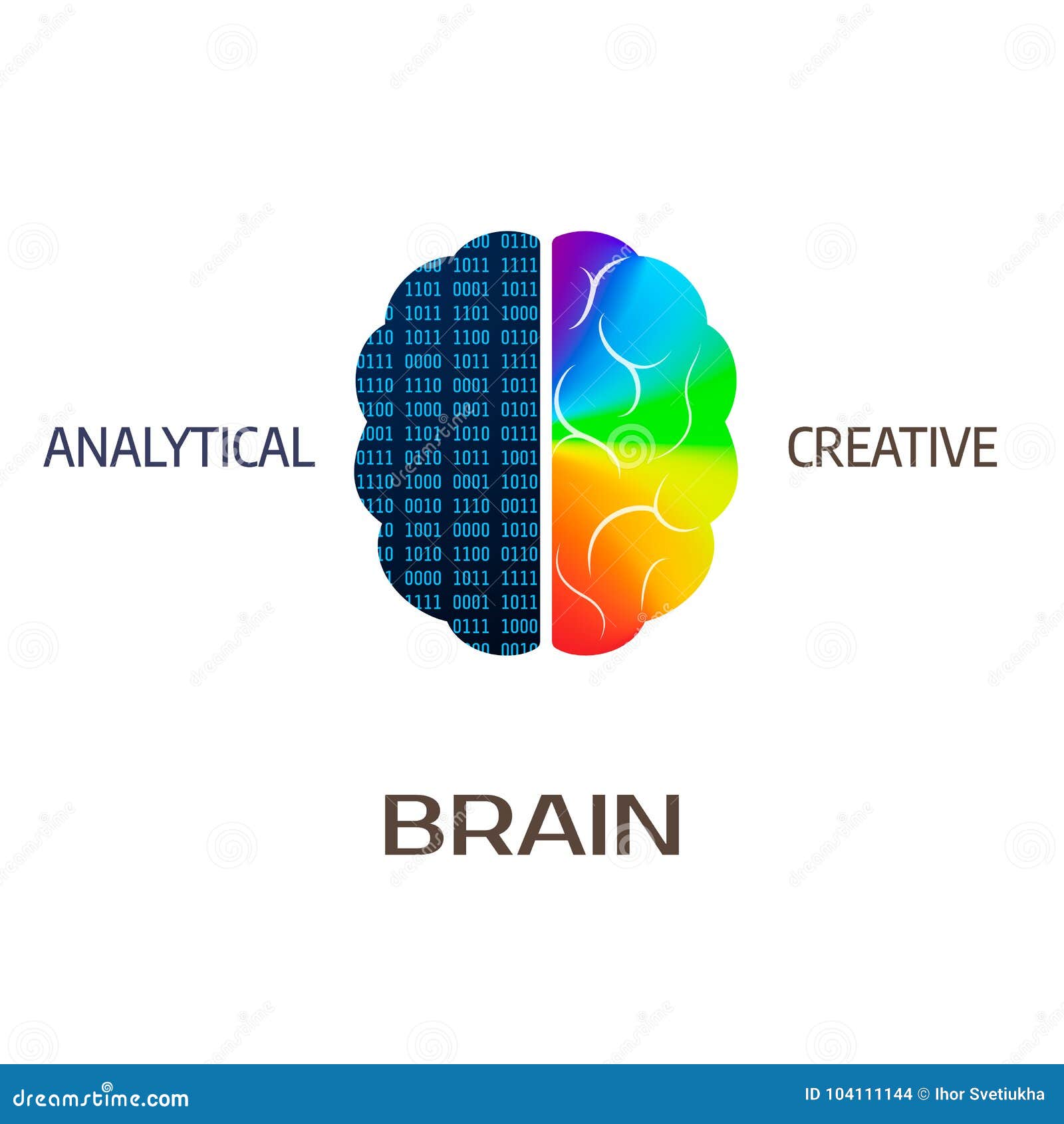 Brain Icon. Left Brain Part - Analytical. Right Hemisphere of Brain ...