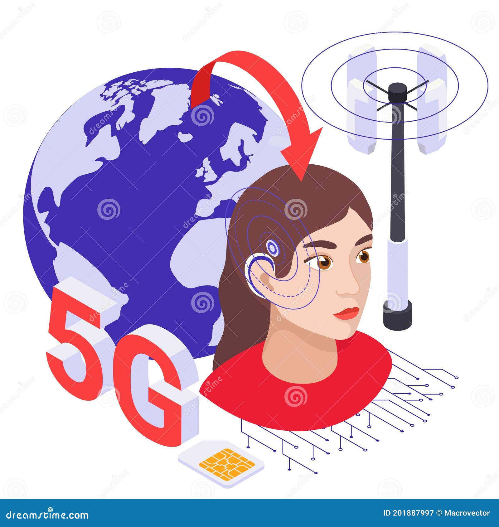 Deep Brain Stimulation Procedure Educational Explanation Outline ...