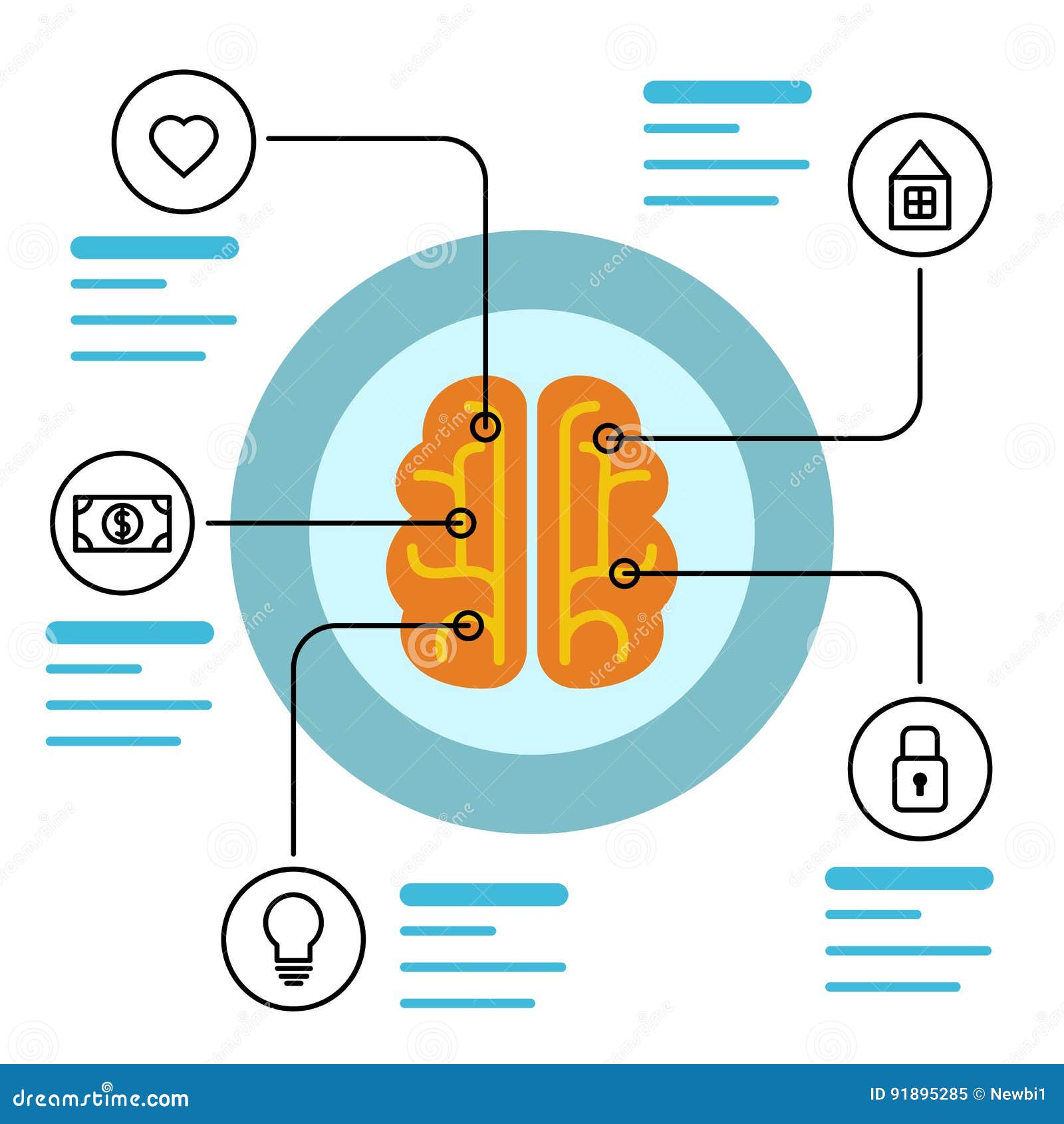 Brain infographic concept. stock vector. Illustration of clean - 91895285