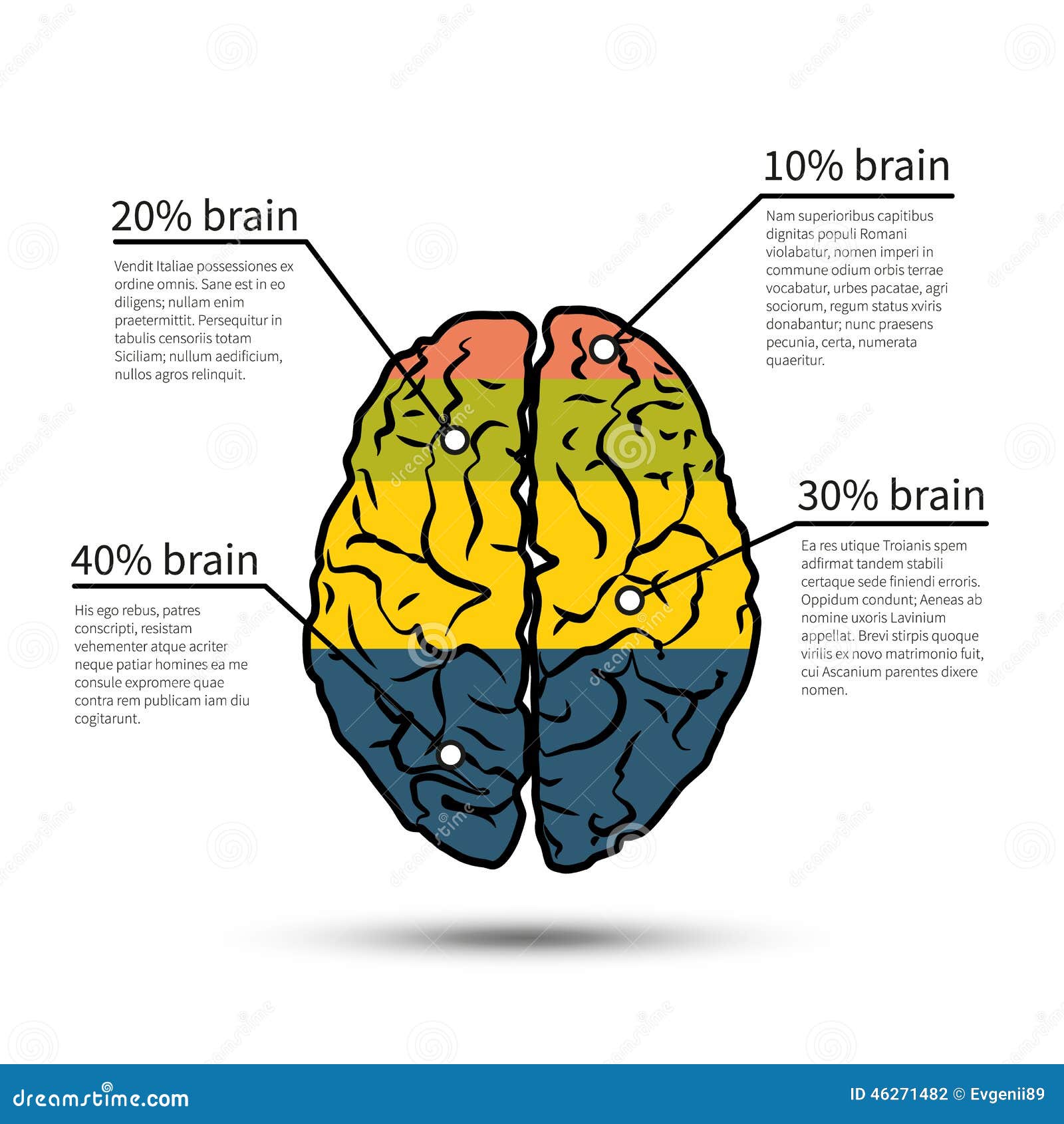 Brain Infographics Design. Design Template Stock Vector - Illustration ...