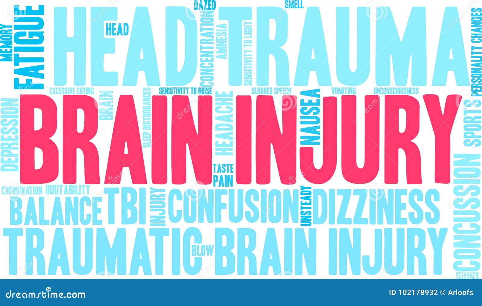Brain Injury Word Cloud ilustración del vector. Ilustración de cerebro ...