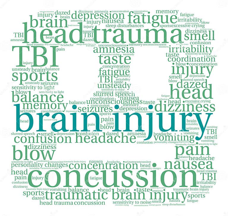 Brain Injury Word Cloud ilustração do vetor. Ilustração de vômito ...
