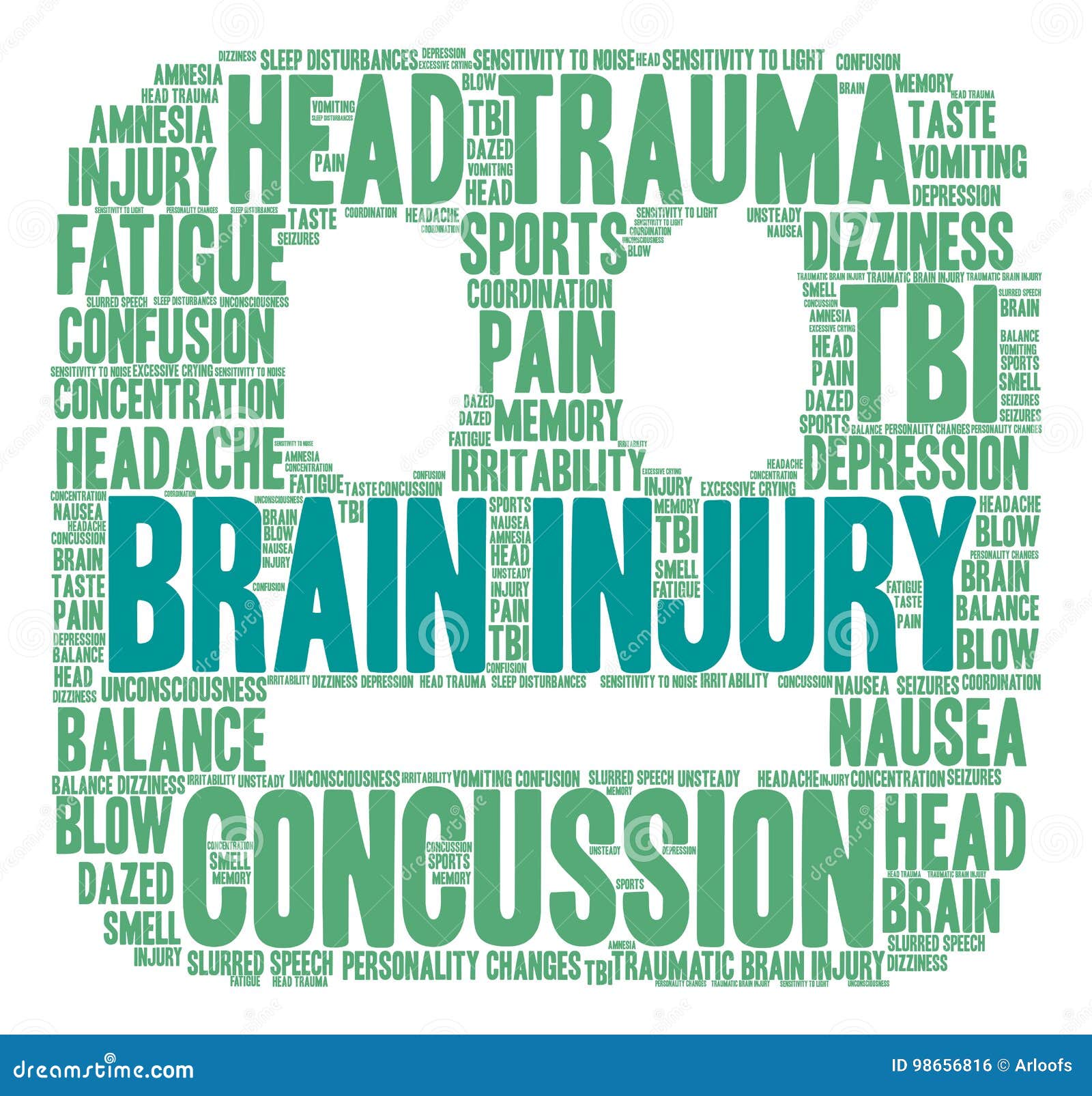 Brain Injury Word Cloud ilustração stock. Ilustração de sensibilidade ...