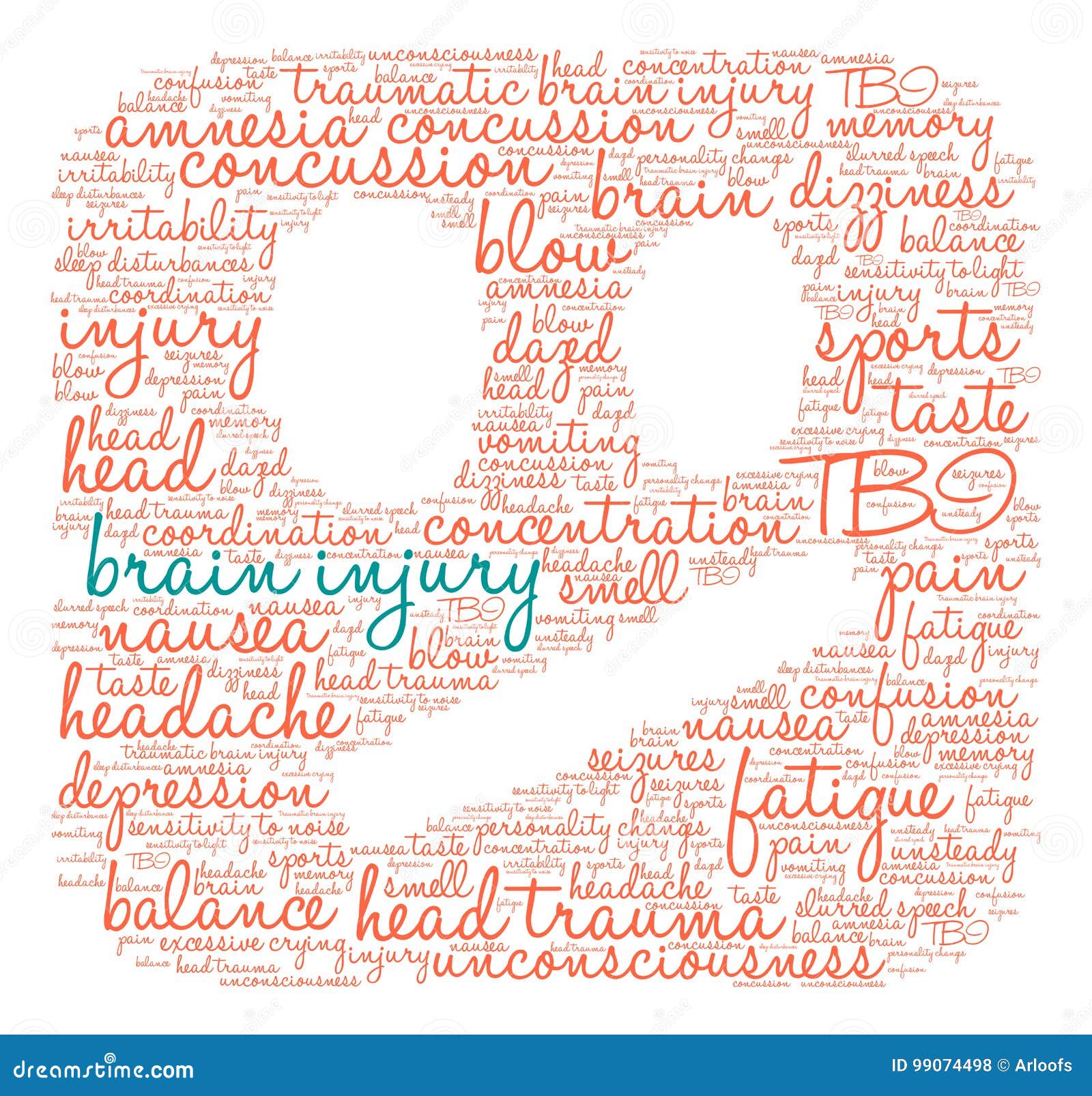 Brain Injury Word Cloud vektor abbildung. Illustration von speicher ...