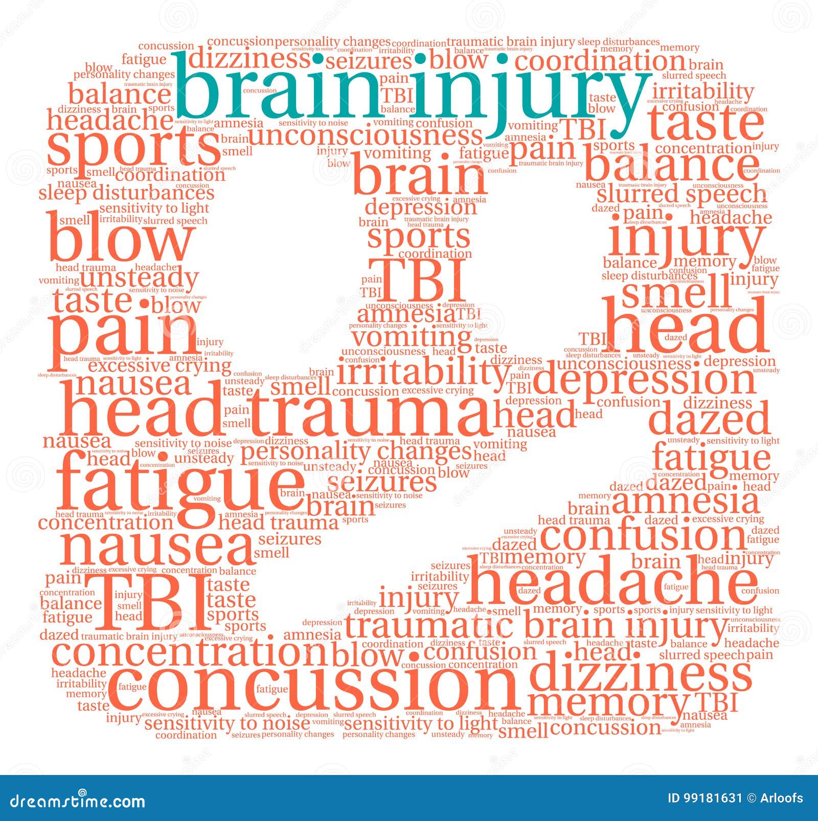 Brain Injury Word Cloud illustration de vecteur. Illustration du choc ...