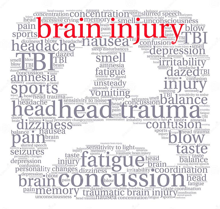Brain Injury Word Cloud ilustração do vetor. Ilustração de excessivo ...