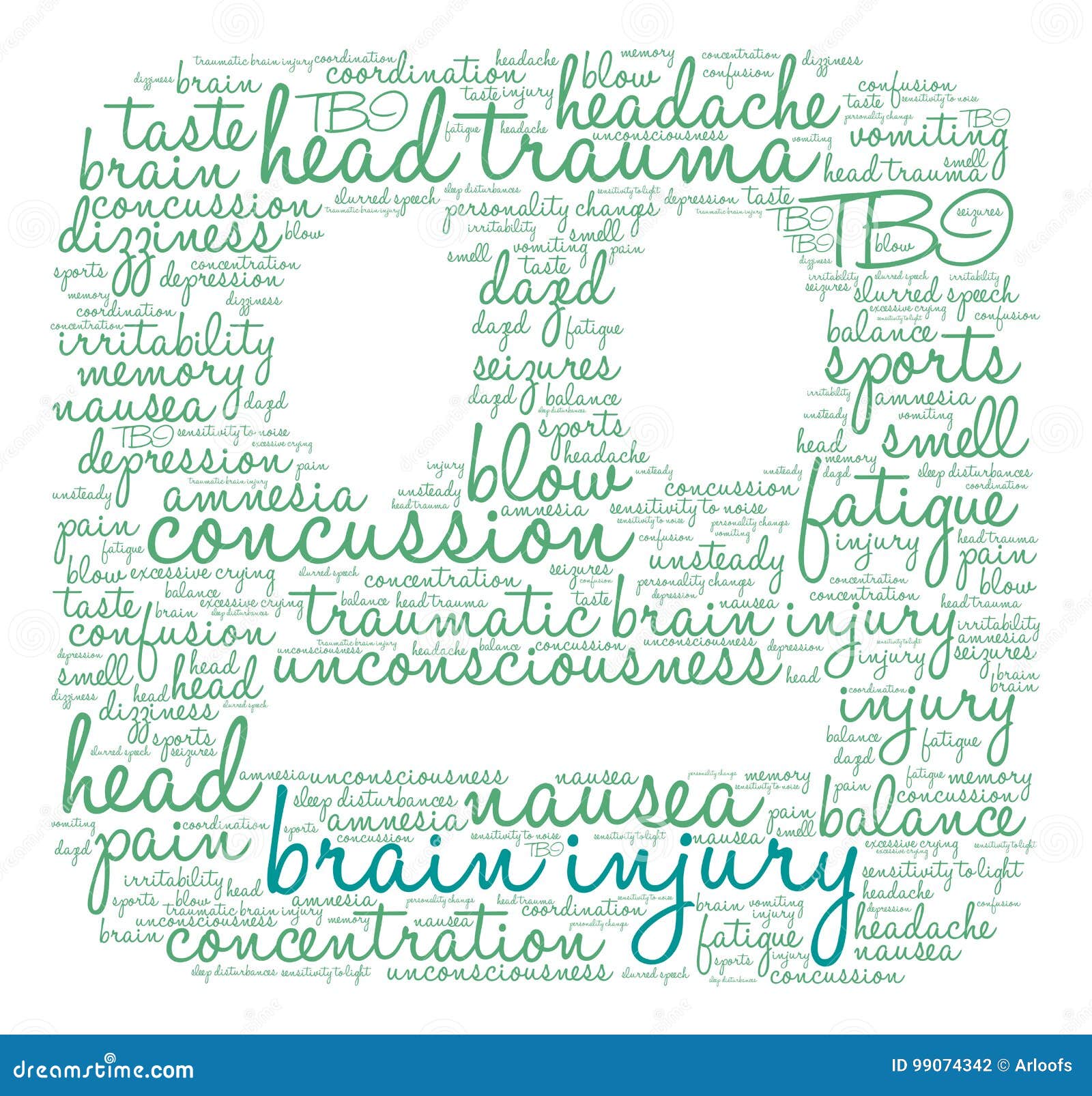 Brain Injury Word Cloud stock vector. Illustration of smell - 99074342