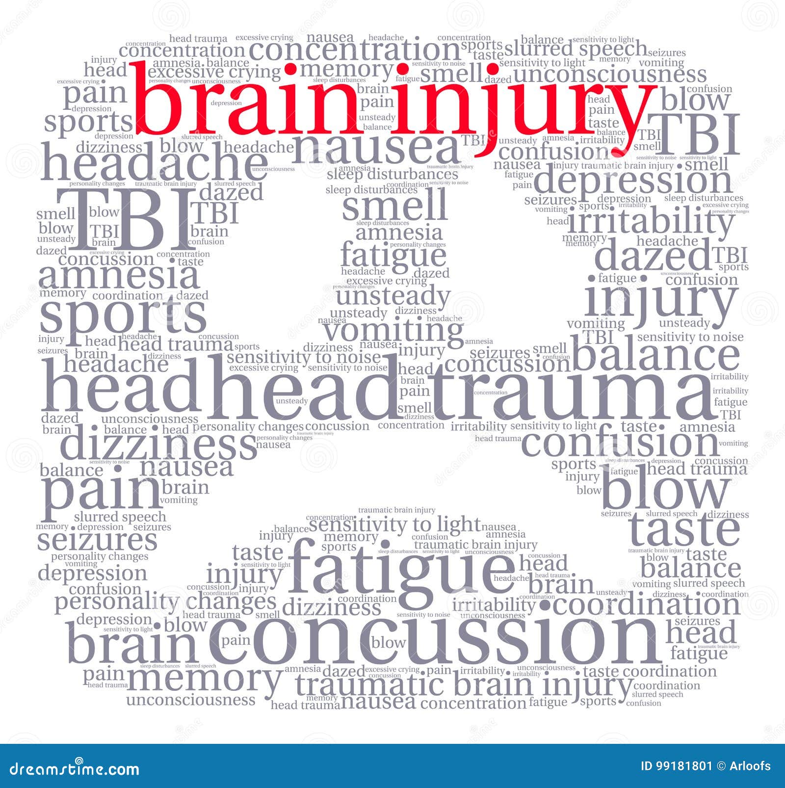 Brain Injury Word Cloud stock vector. Illustration of sensitivity ...