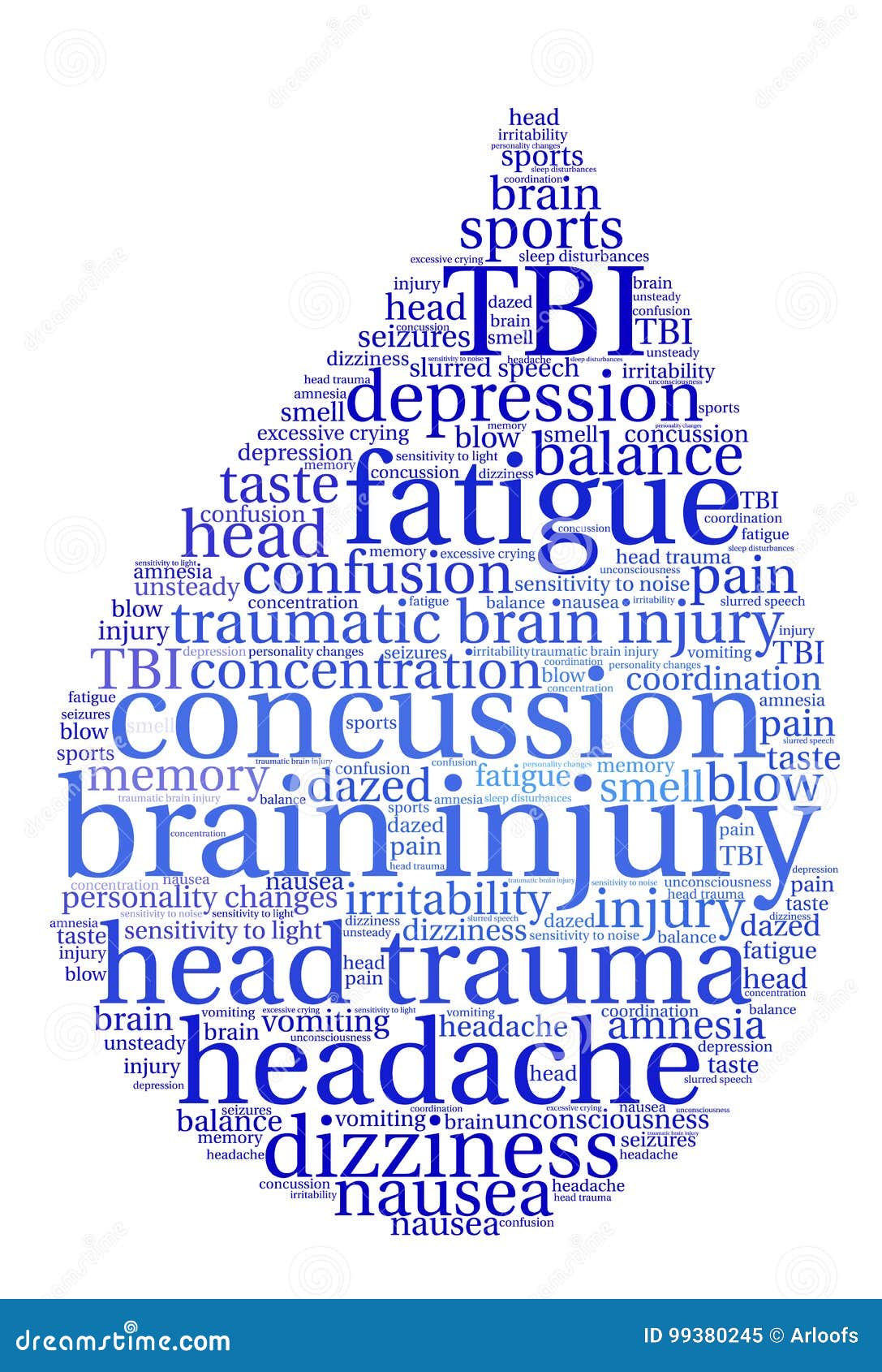 Brain Injury Word Cloud stock vector. Illustration of sleep - 99380245