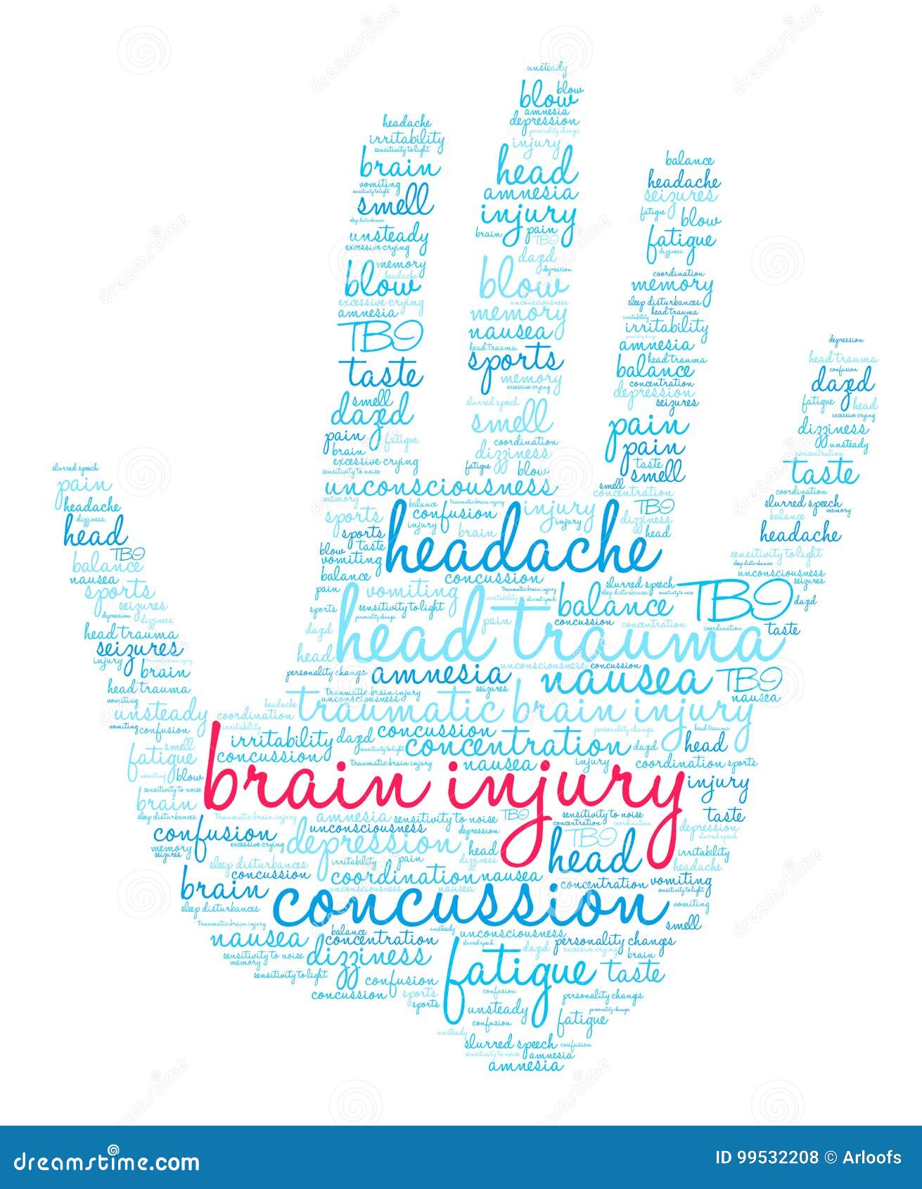 Brain Injury Word Cloud stock vector. Illustration of irritability ...