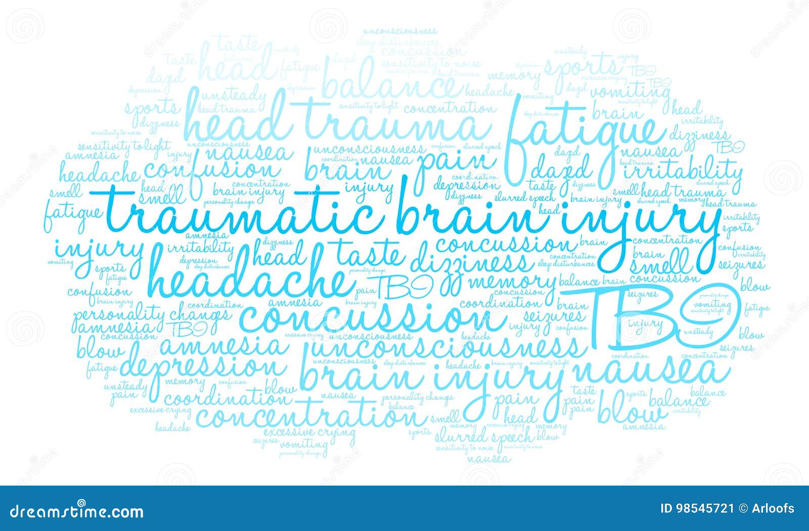 Brain Injury Word Cloud Traumático Ilustração Stock - Ilustração de ...