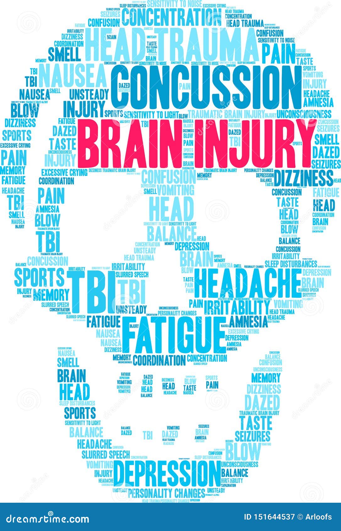 Brain Injury Word Cloud stock vector. Illustration of irritability ...