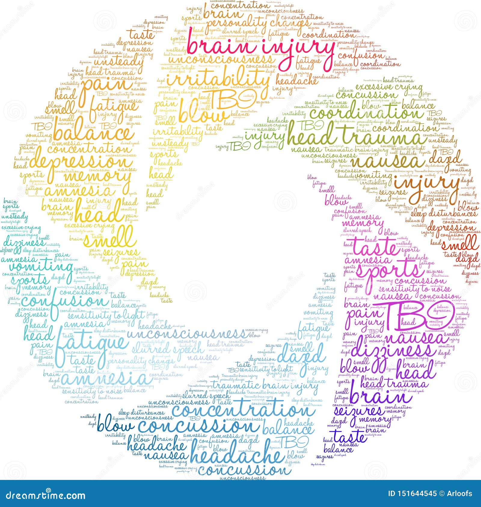 Brain Injury Word Cloud stock vector. Illustration of depression ...