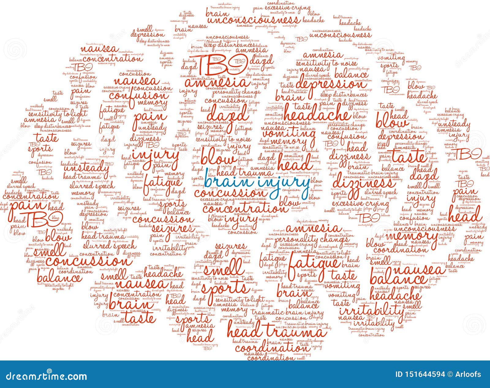 Brain Injury Word Cloud stock vector. Illustration of injury - 151644594