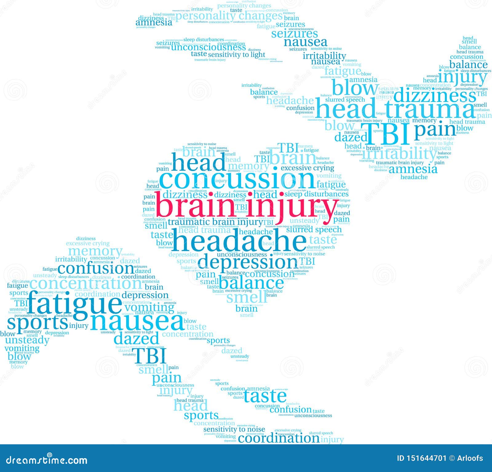 Brain Injury Word Cloud stock vector. Illustration of slurred - 151644701