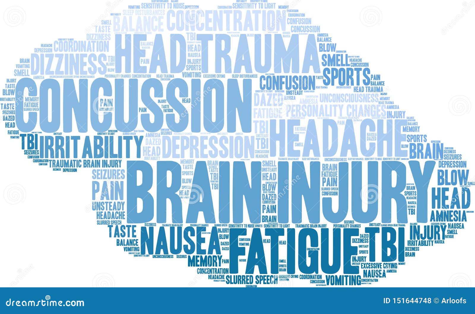 Brain Injury Word Cloud stock vector. Illustration of speech - 151644748