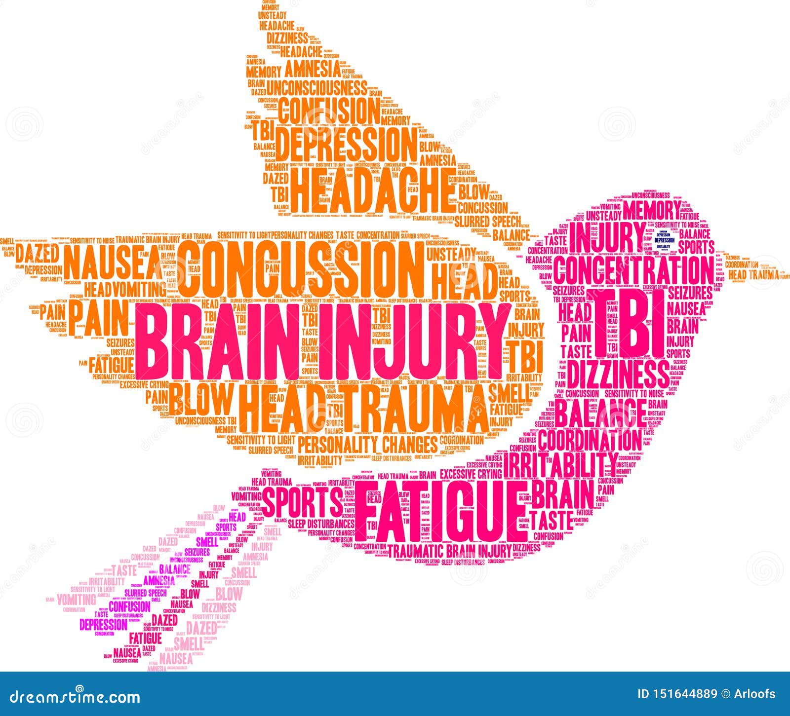 Brain Injury Word Cloud stock vector. Illustration of sensitivity ...