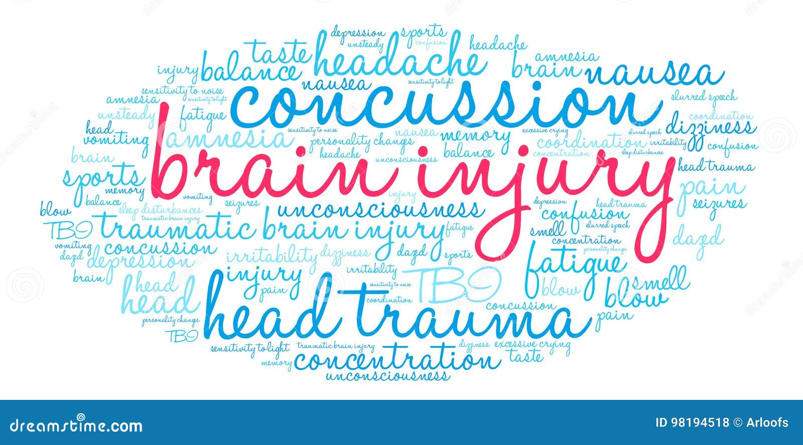 Brain Injury Word Cloud stock illustration. Illustration of crying ...