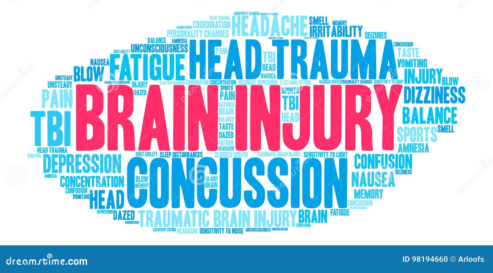 Brain Injury Word Cloud stock illustration. Illustration of smell ...