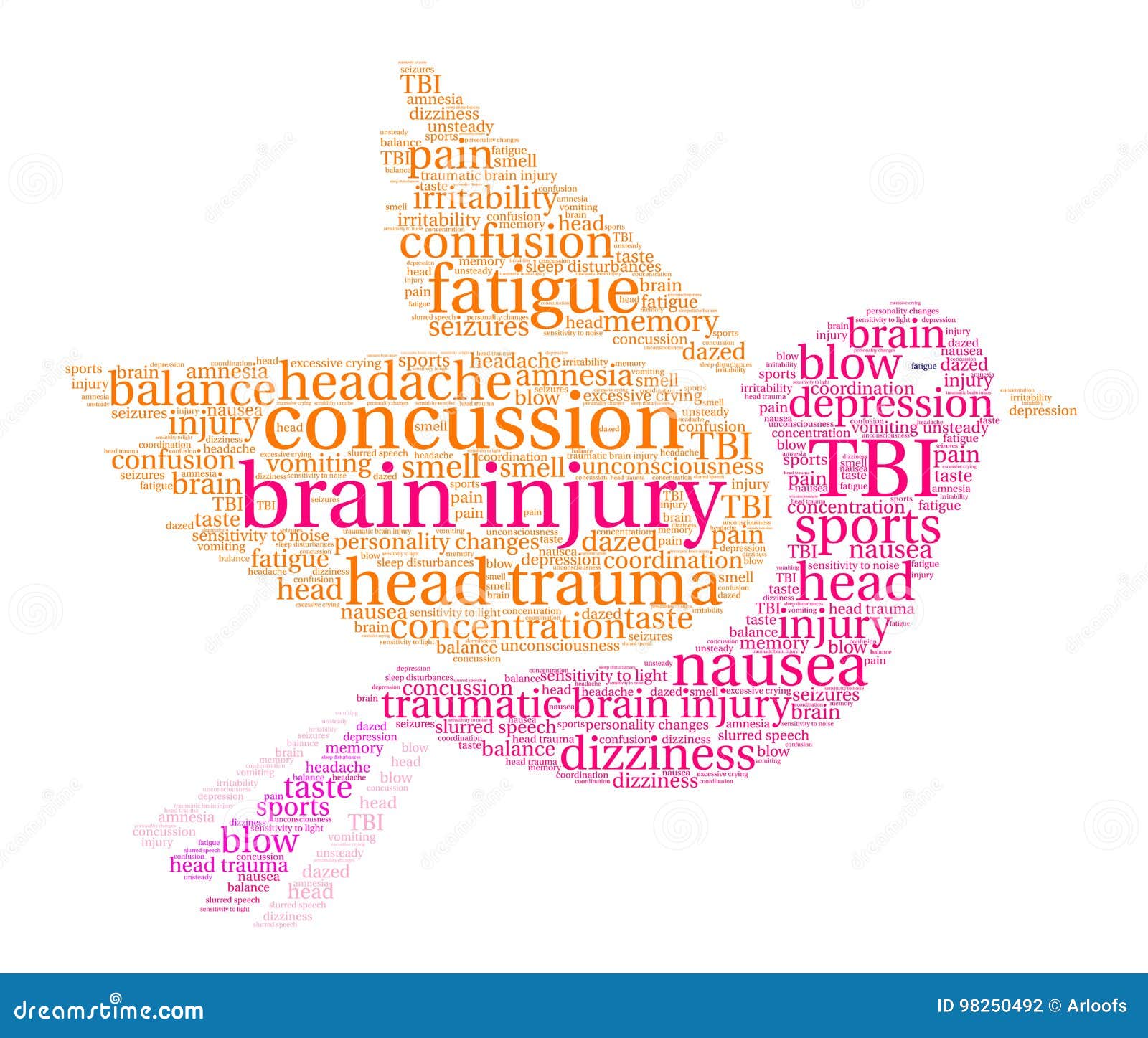 Brain Injury Word Cloud stock illustration. Illustration of seizures ...