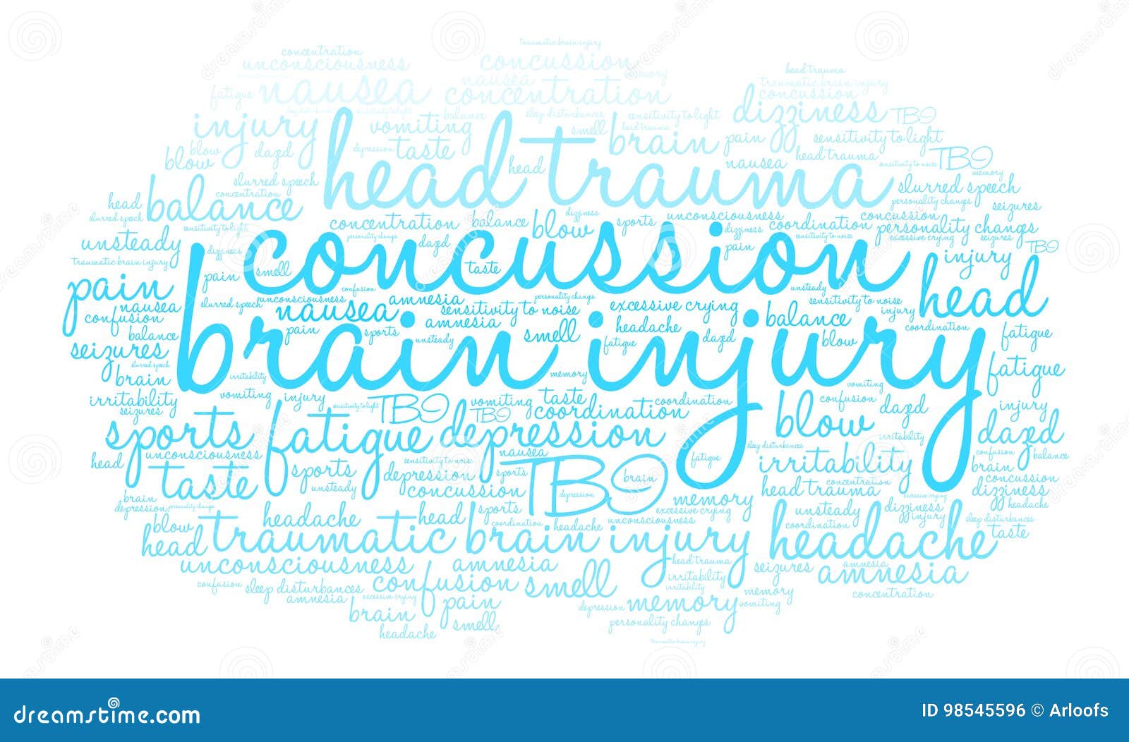 Brain Injury Word Cloud stock illustration. Illustration of blow - 98545596