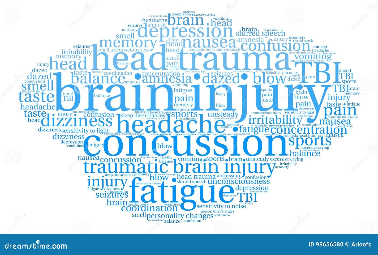 Brain Injury Word Cloud stock illustration. Illustration of noise ...