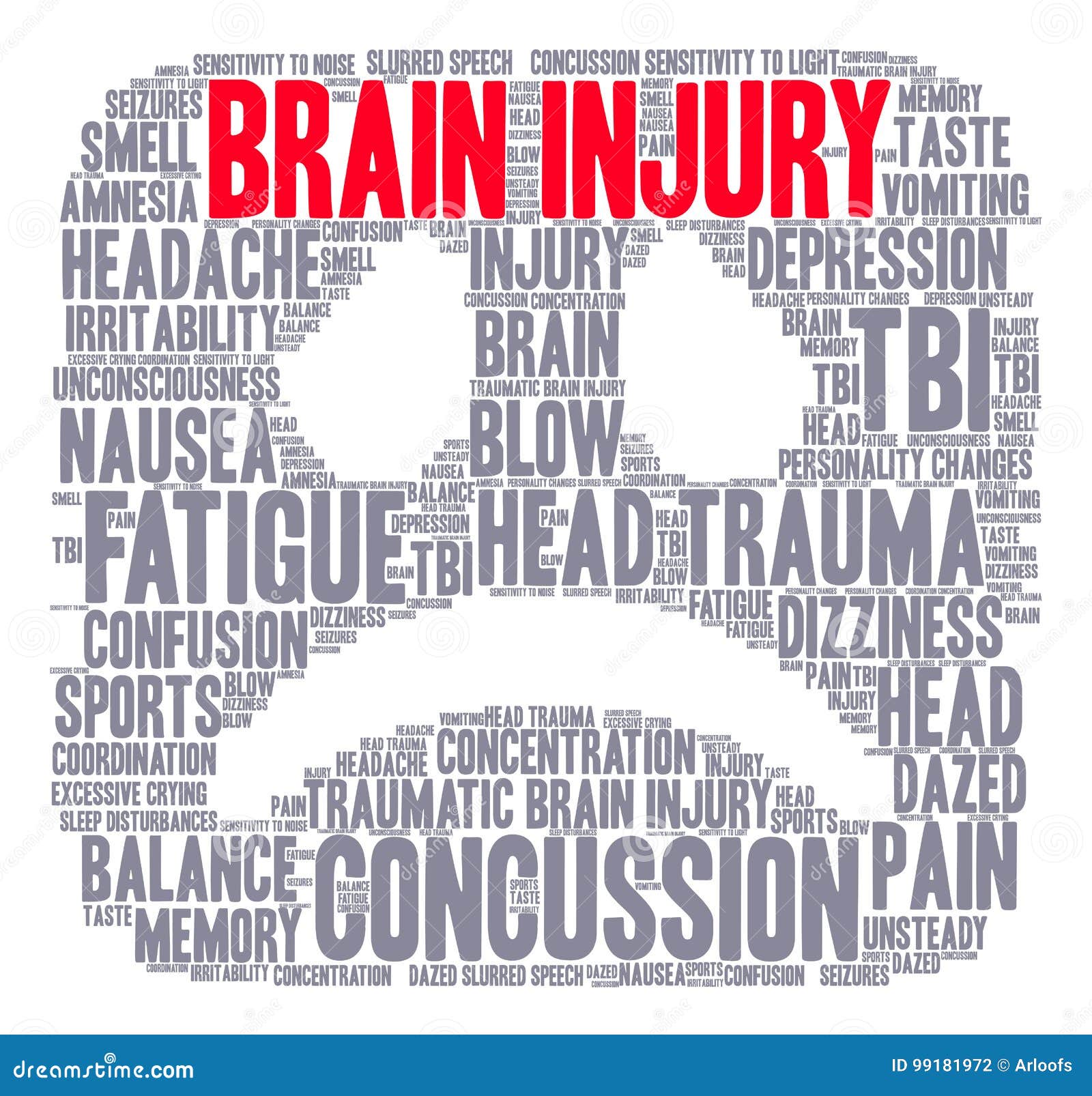 Brain Injury Word Cloud stock vector. Illustration of headache - 99181972