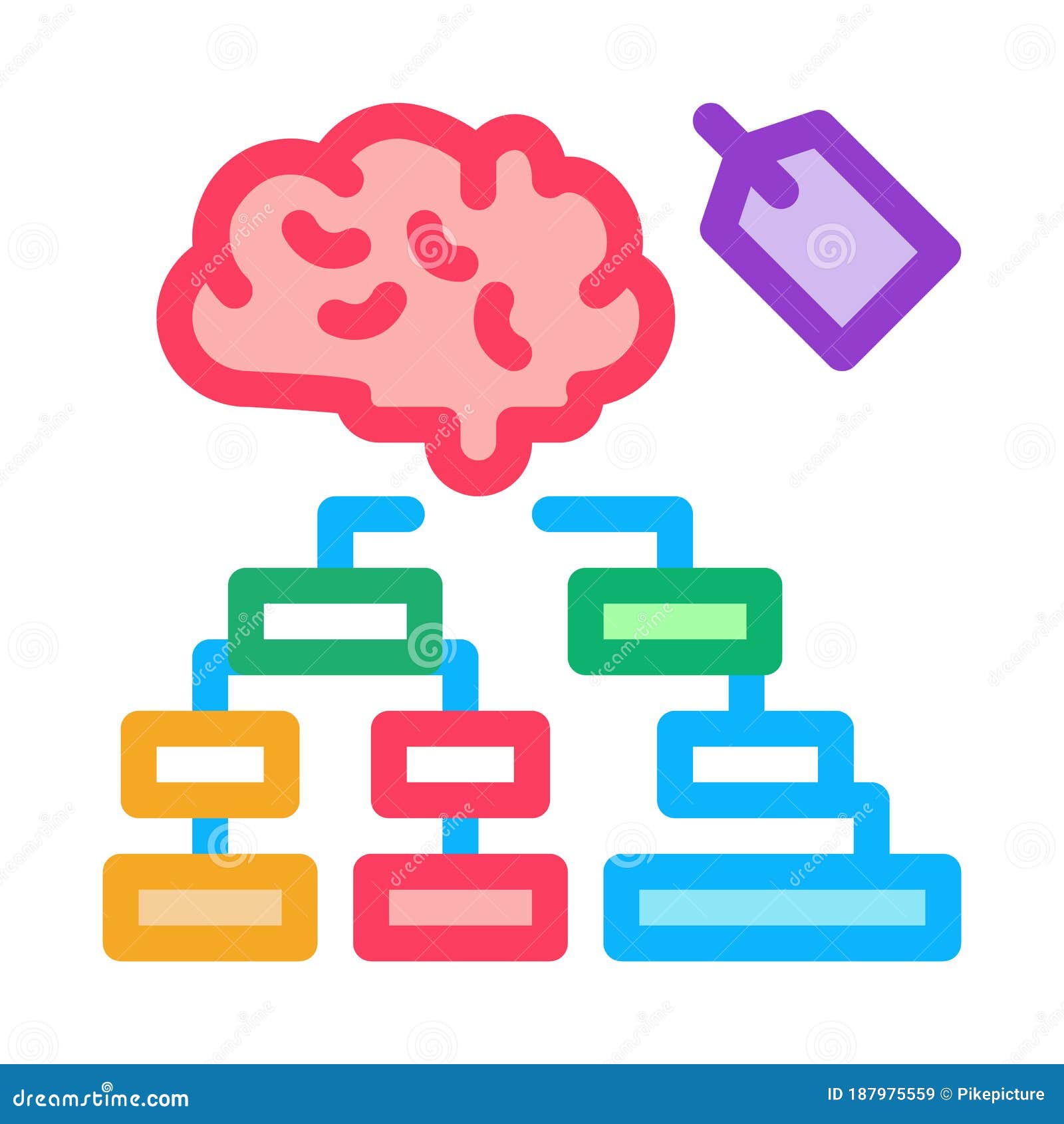 Brain Label Hierarchy Chart Icon Vector Outline Illustration Stock ...