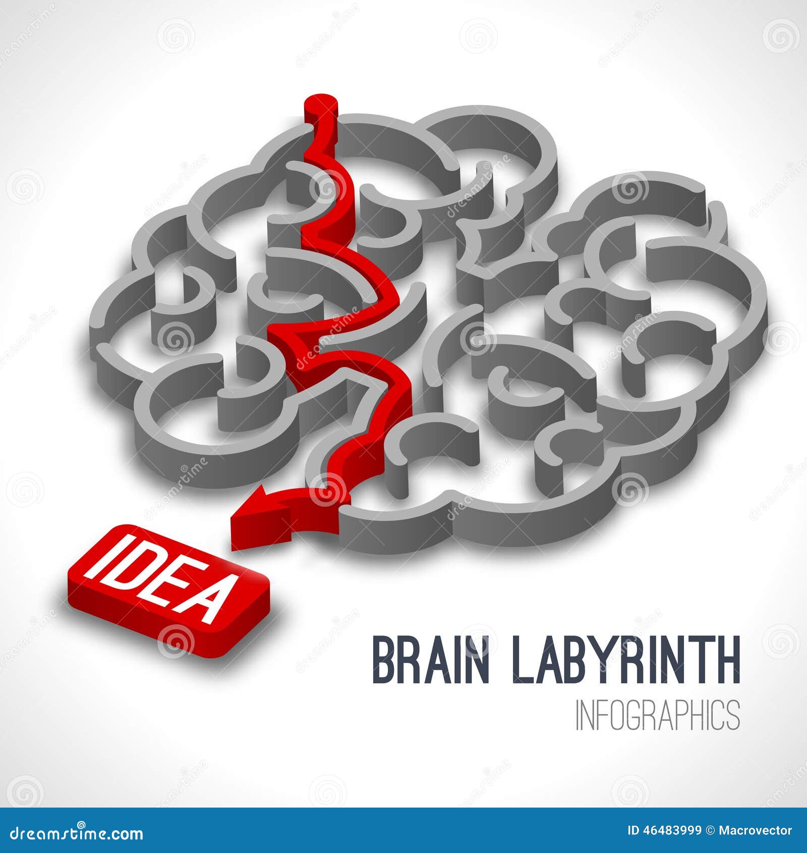 Brain Labyrinth Infographics Stock Vector - Illustration of mind, flat ...
