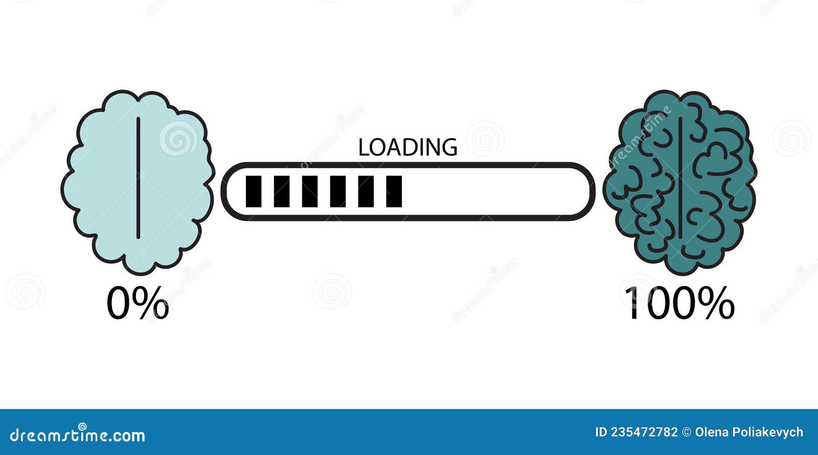 Brain Loading Icon. Knowledge Sign. Cartoon Design. Blue Symbols ...