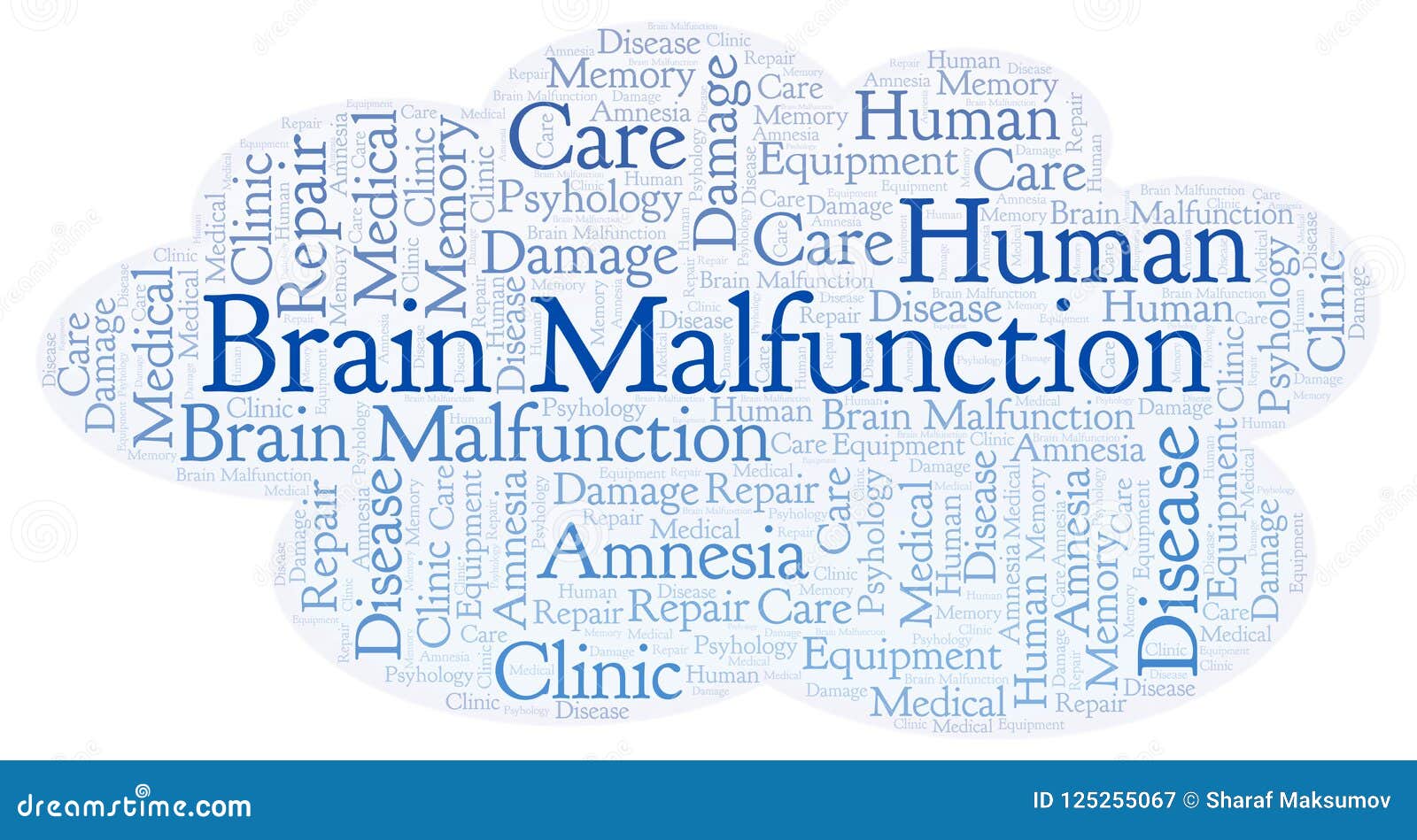 Brain Malfunction Word Cloud. Stock Illustration - Illustration of ...