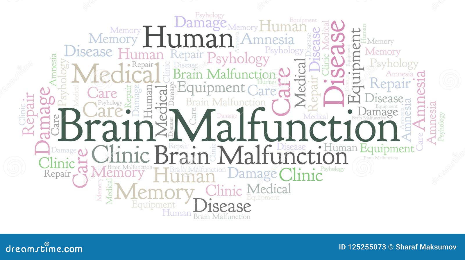 Brain Malfunction Word Cloud. Stock Illustration - Illustration of text ...