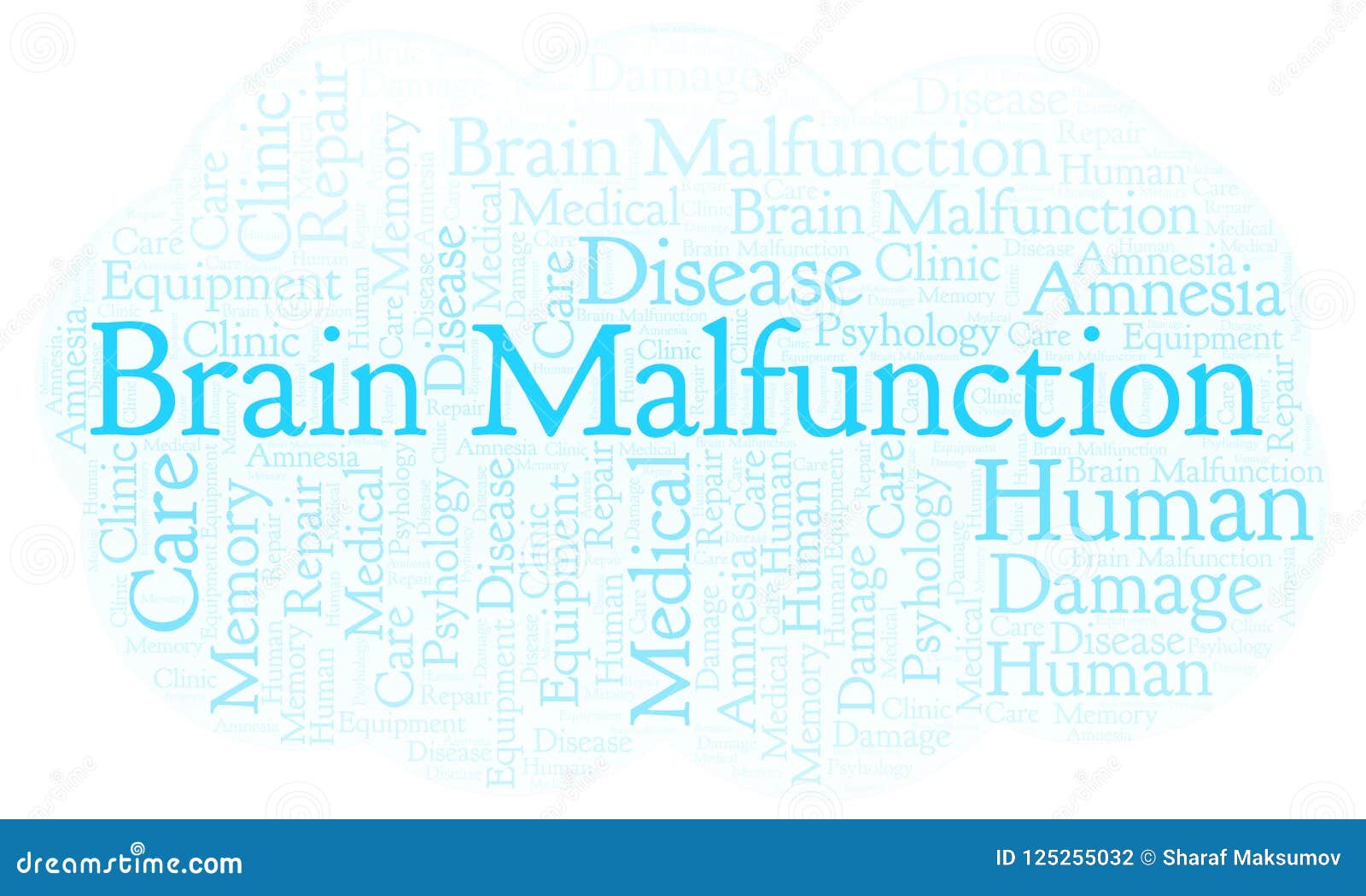 Brain Malfunction Word Cloud. Stock Illustration - Illustration of care ...