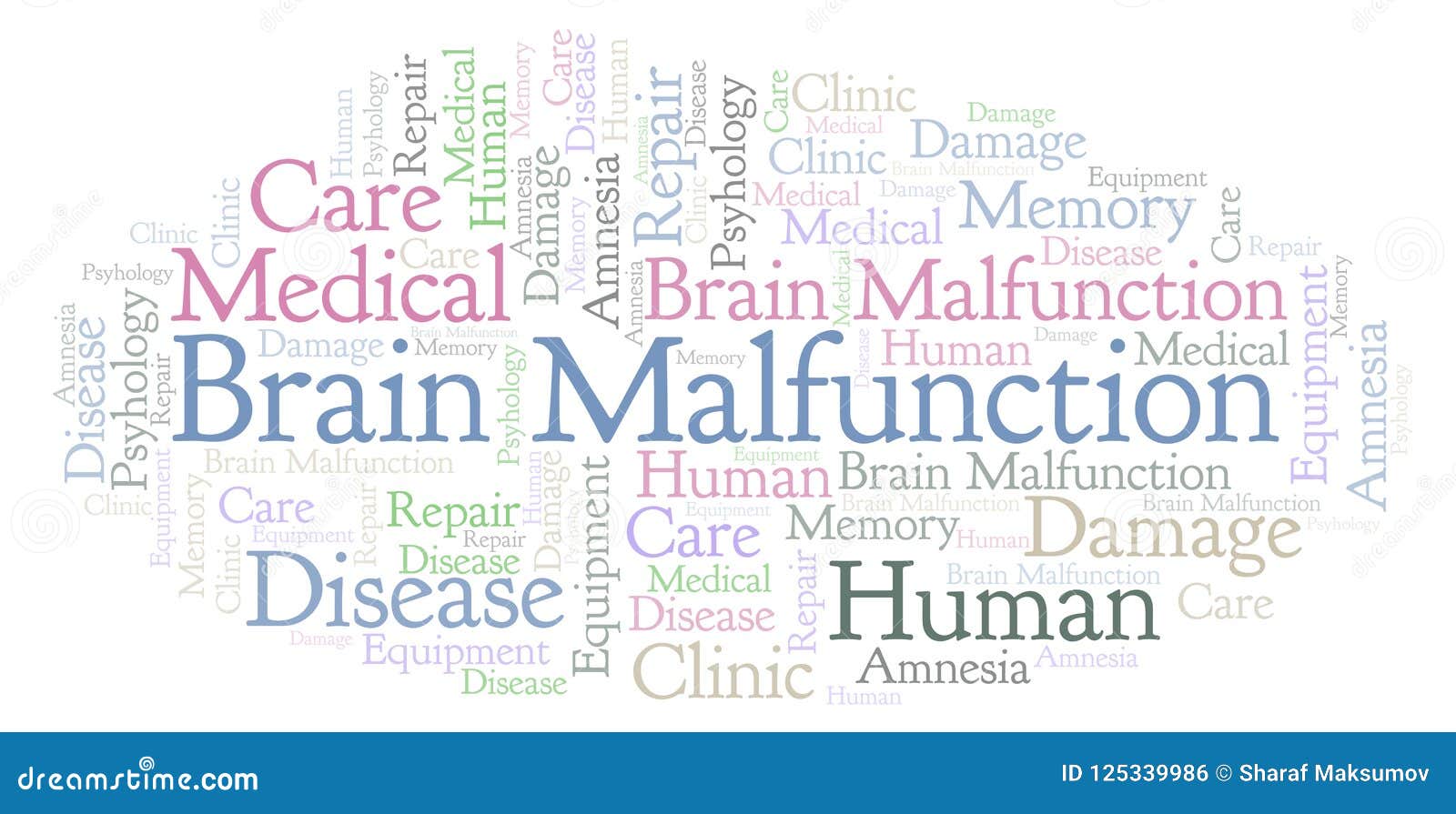 Brain Malfunction Word Cloud. Stock Illustration - Illustration of ...