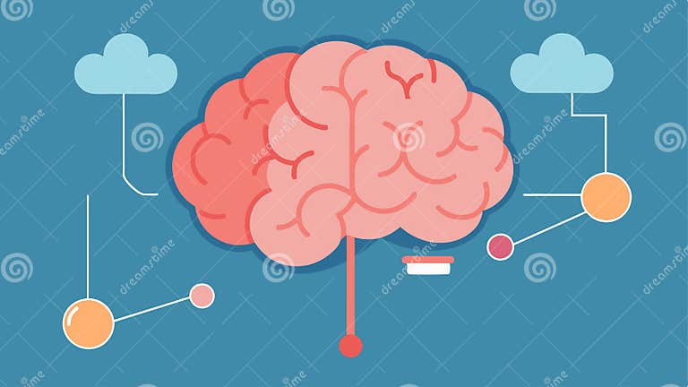 The Brain Model Also Includes a Section on the Brains Reward System and ...