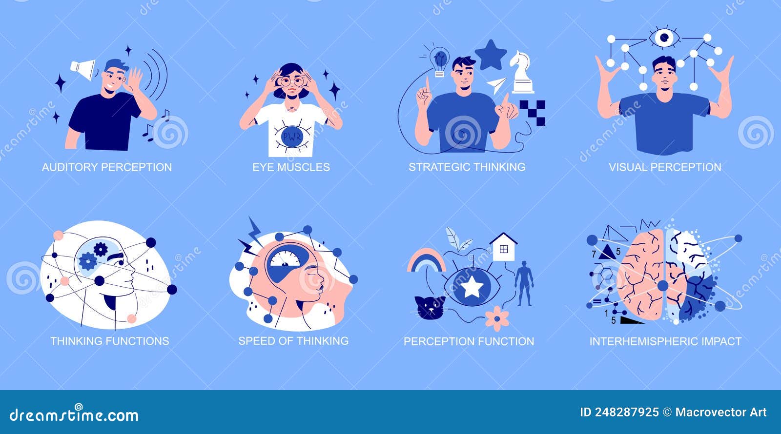 Brain Perception Compositions Set Stock Vector - Illustration of ...