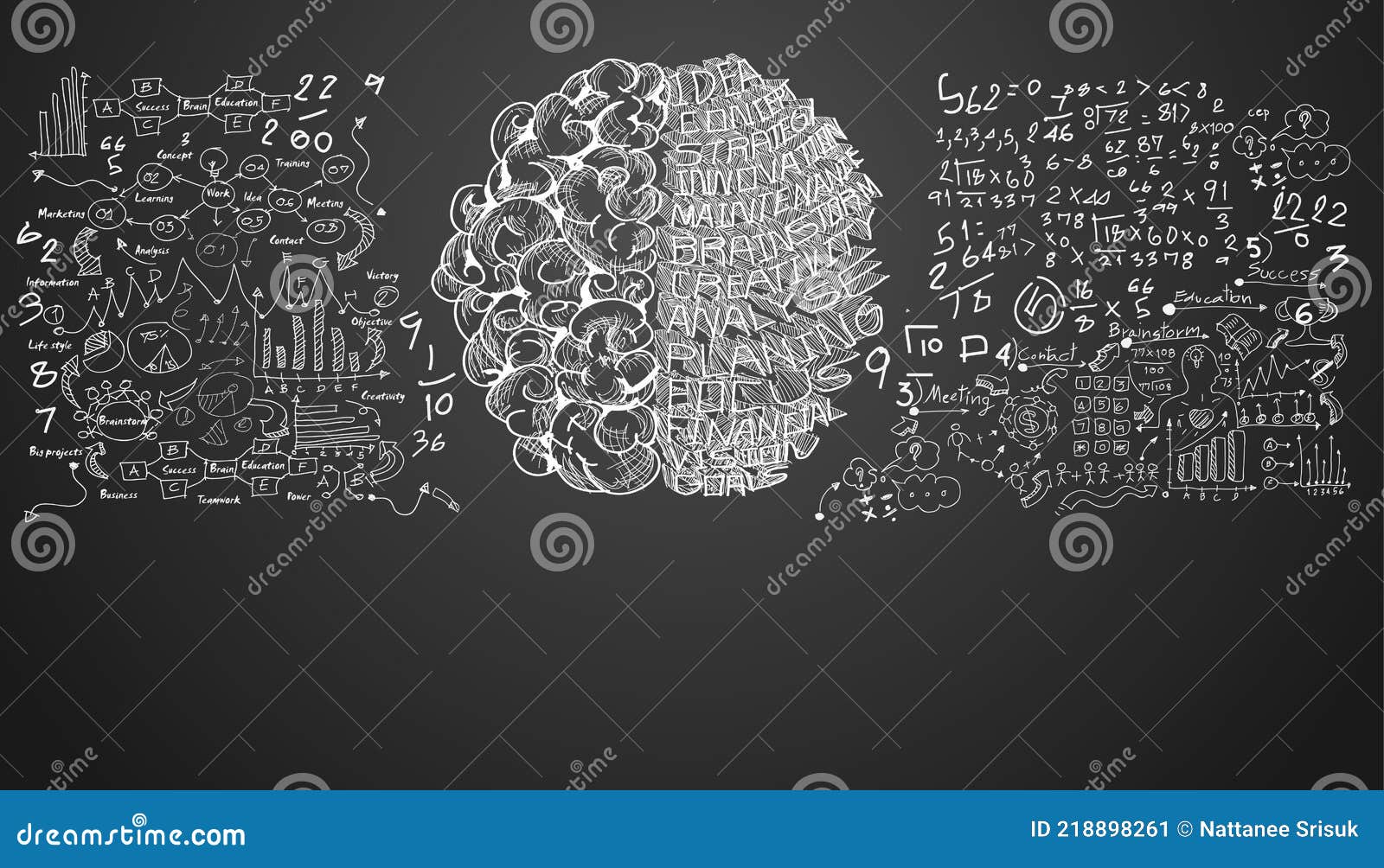 Brain Plan Think .design Creativity Modern Design Idea and Concept ...