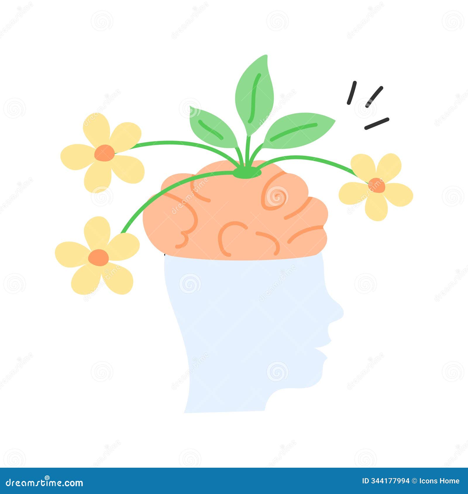 Brain with Plant Growth Symbolizing Environmental Consciousness Stock ...