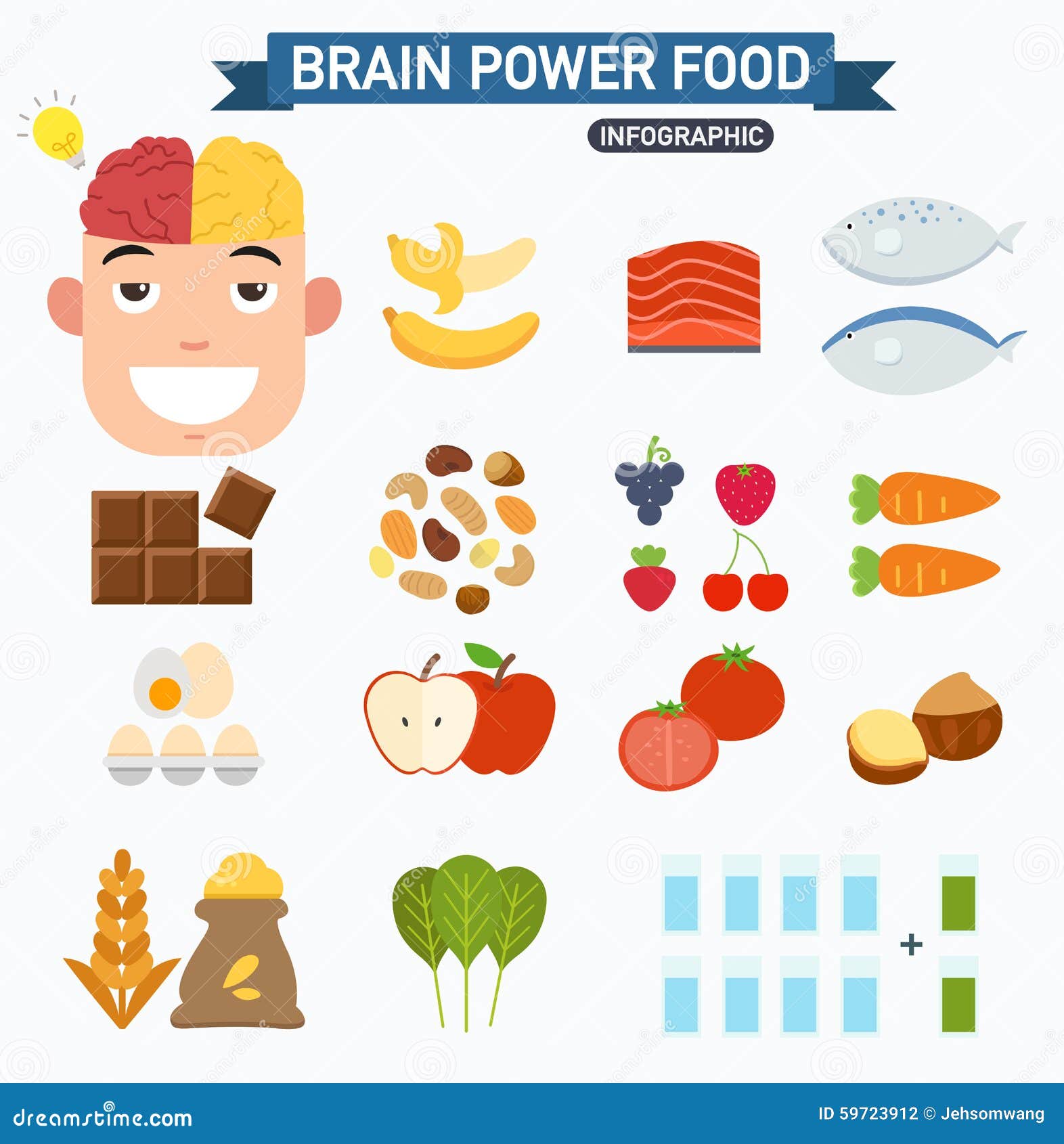 Brain Power Food Infographic Stock Vector - Illustration of interface ...