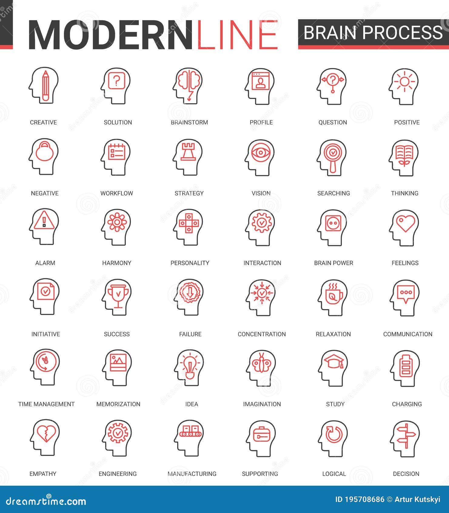 Brain Process Flat Thin Red Black Line Icons Vector Illustration Set ...
