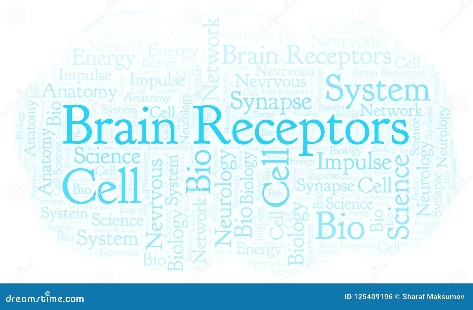Brain Receptors Word Cloud. Stock Illustration - Illustration of bubble ...