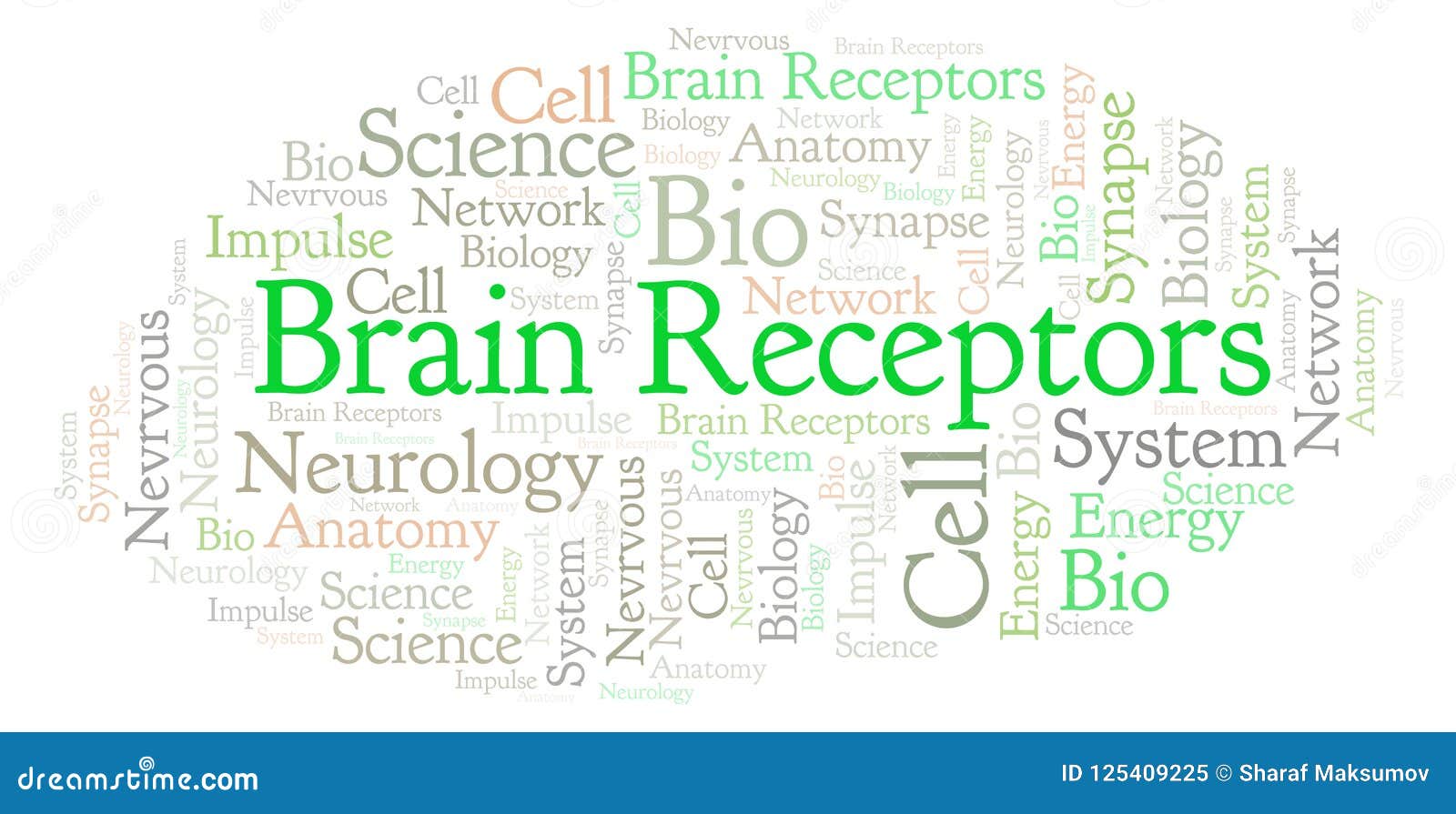 Brain Receptors Word Cloud. Royalty-Free Stock Photo | CartoonDealer ...