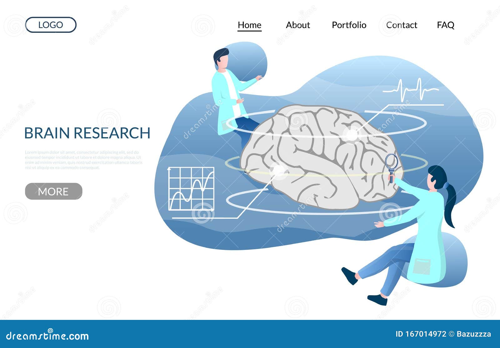 Brain Research, Business Team Closer Inspection And Testing Brain ...
