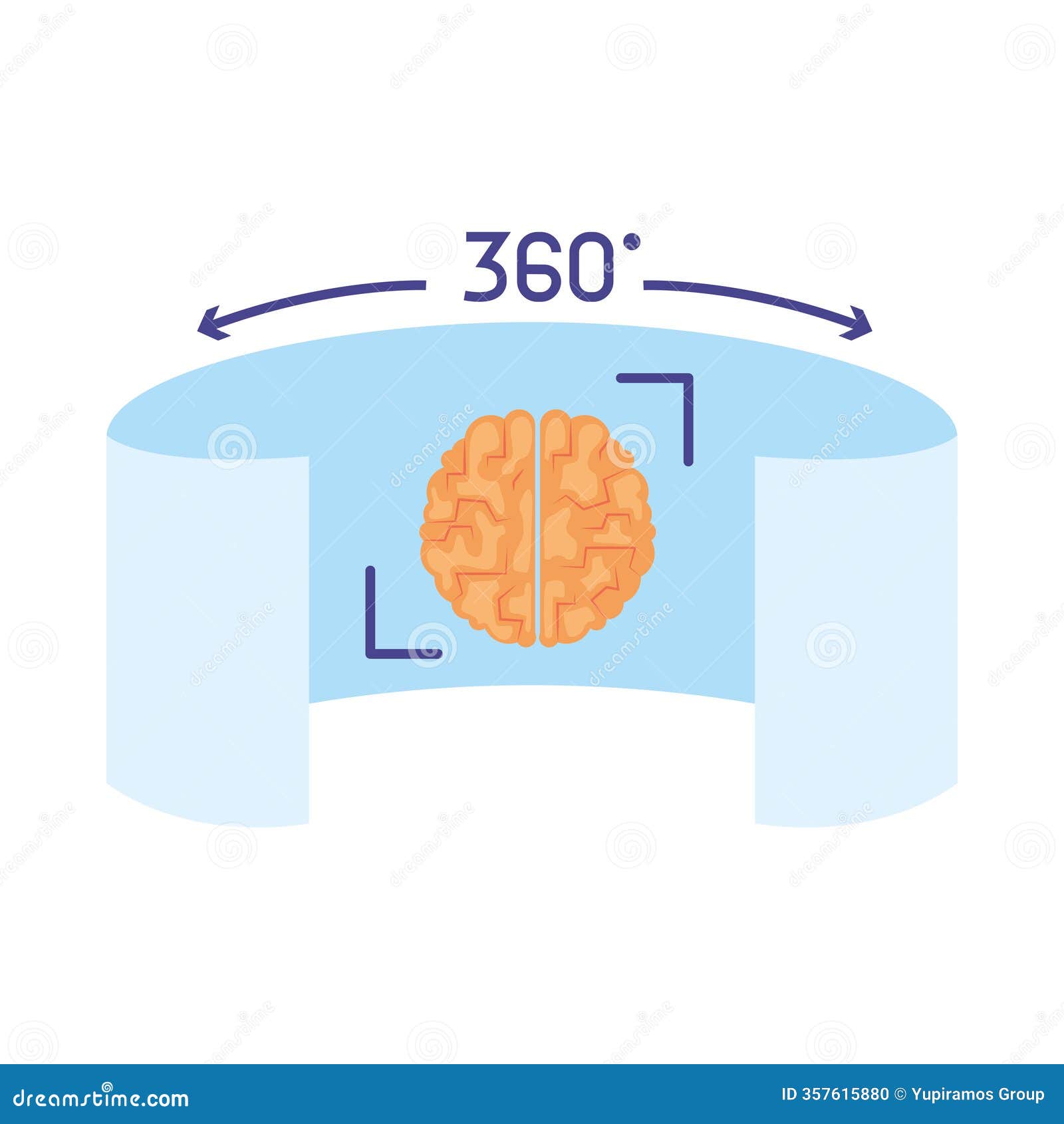 A Brain Scan Showing Different Areas Lighting Up As Memories Are ...