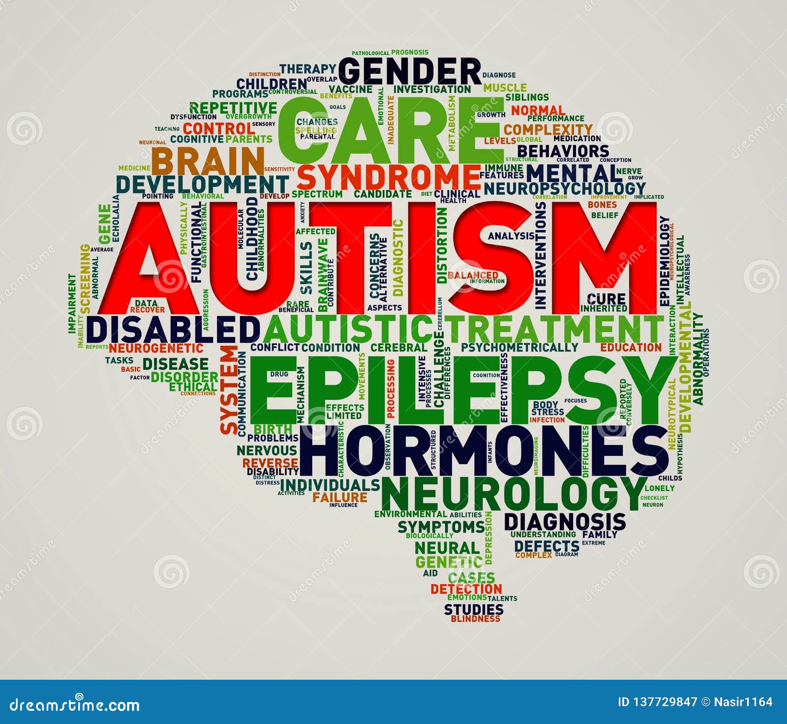 Brain Shape Autism Wordcloud Tags Stock Illustration - Illustration of ...