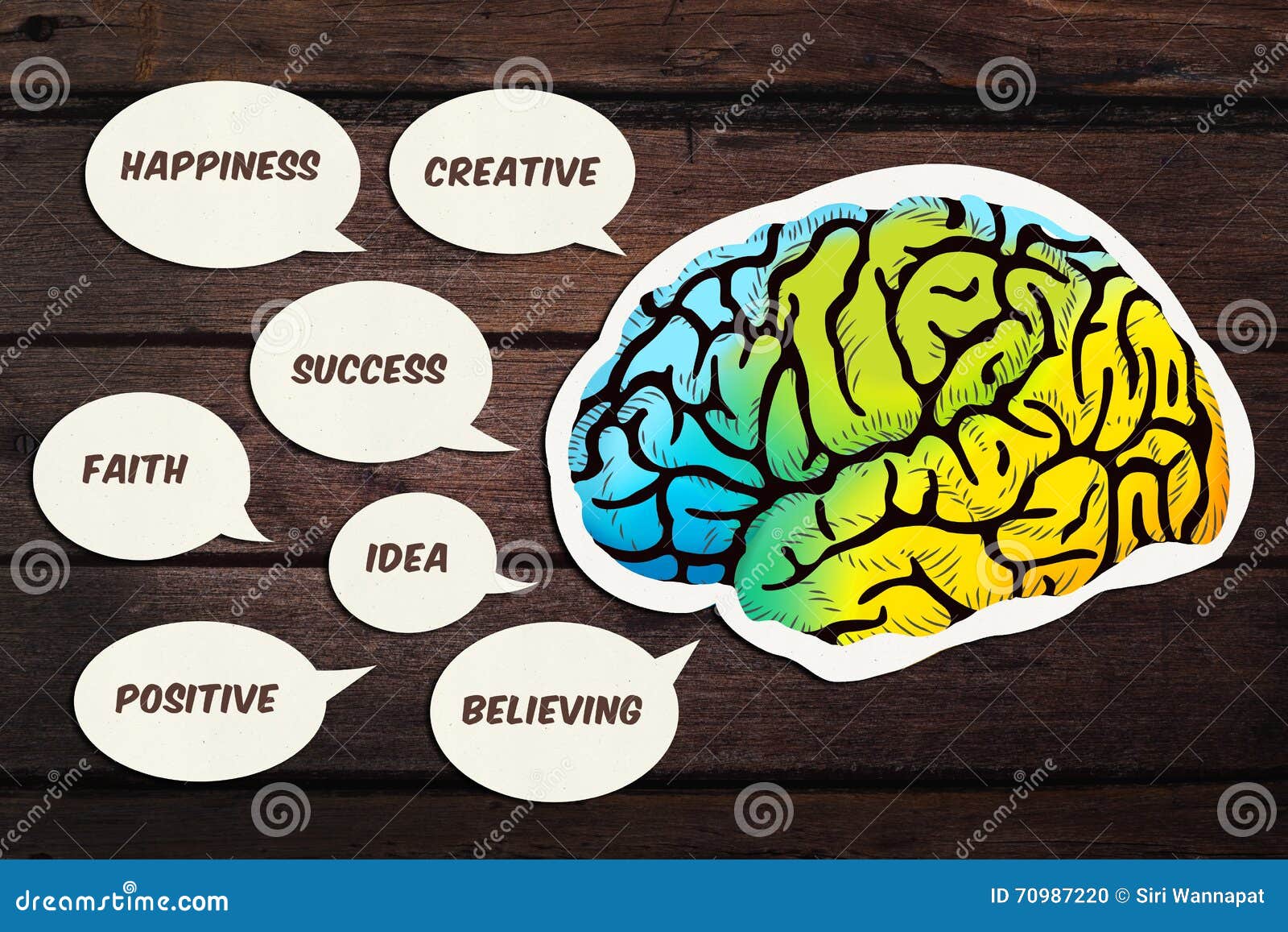 Brain Speech with Positive Thinking Text Stock Photo - Image of ...