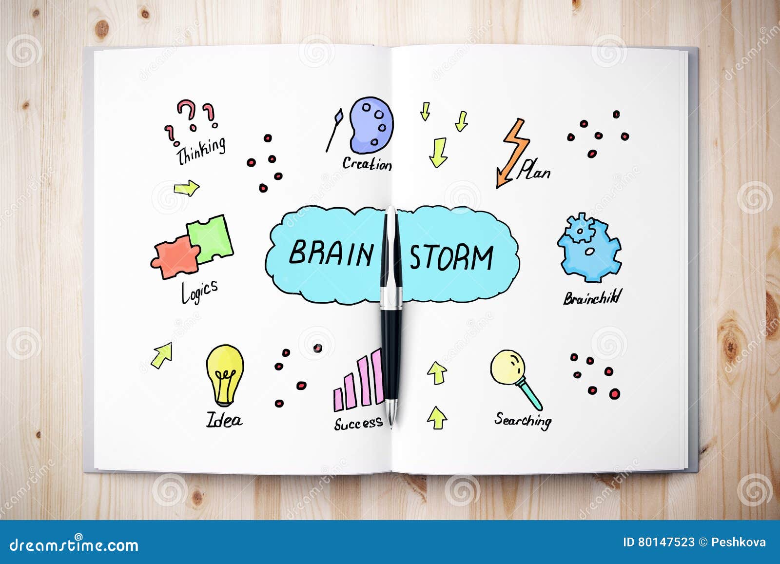 3D Brain With Storm Clouds And Frontal Lobe Highlighted Royalty-Free ...