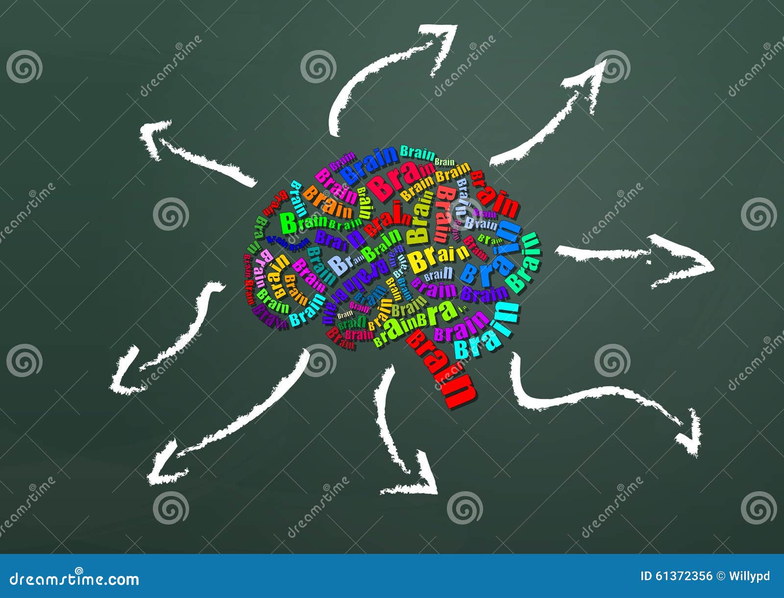 Brain text stock vector. Illustration of color, vector - 61372356