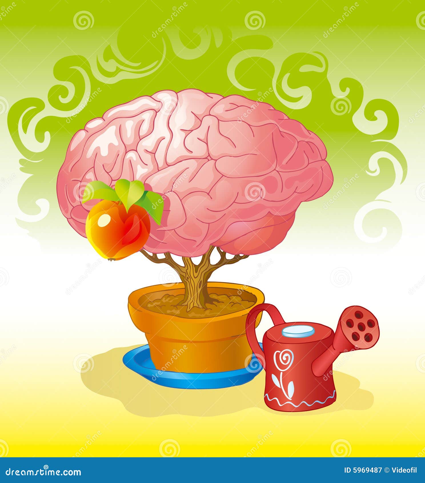 Brain a tree stock vector. Illustration of plan, fantasy - 5969487